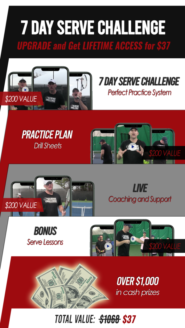 Upgrade Your Serve Training - Crunch Time Coaching