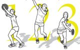 Tennis Wall Practice: Number #1 Drill to master the Overhead shot